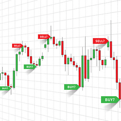 MT4 Indicators - MT5 Indicators | Trading Kernel