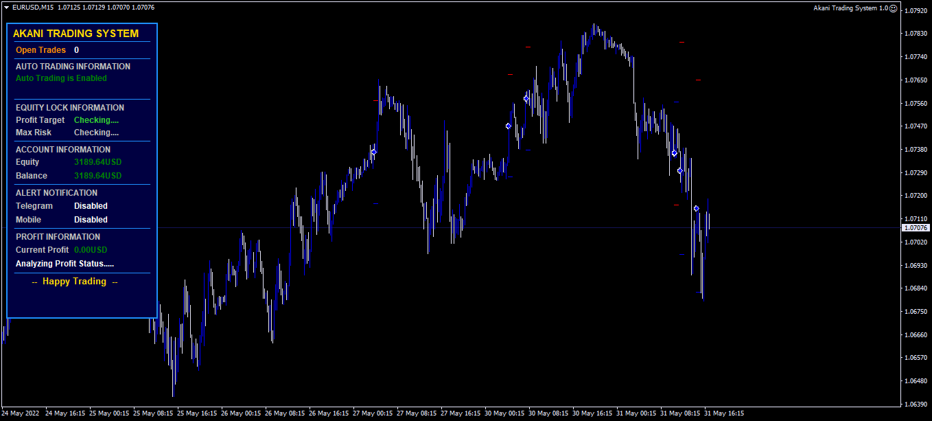 Download the Akani Trading System