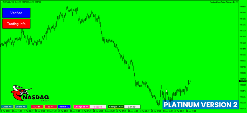 Download the Nasdaq Ghost Platinum Version 2 For MT4