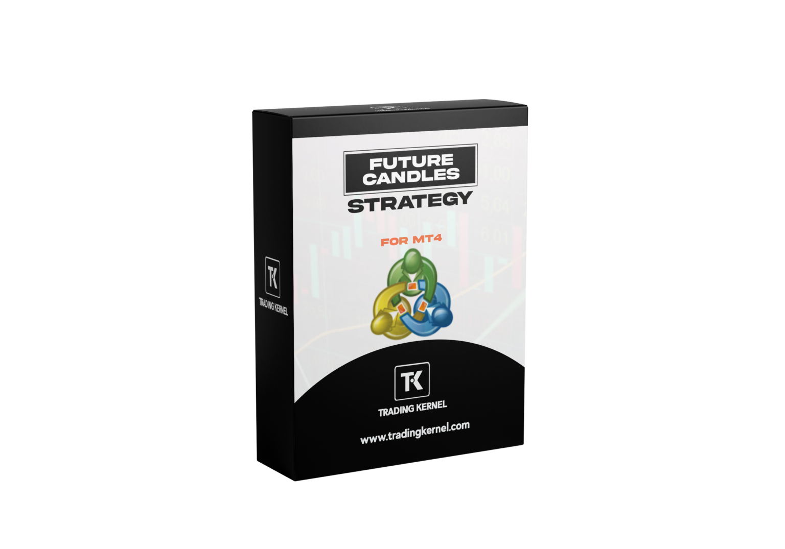 Download the Future Candles Strategy for MT4