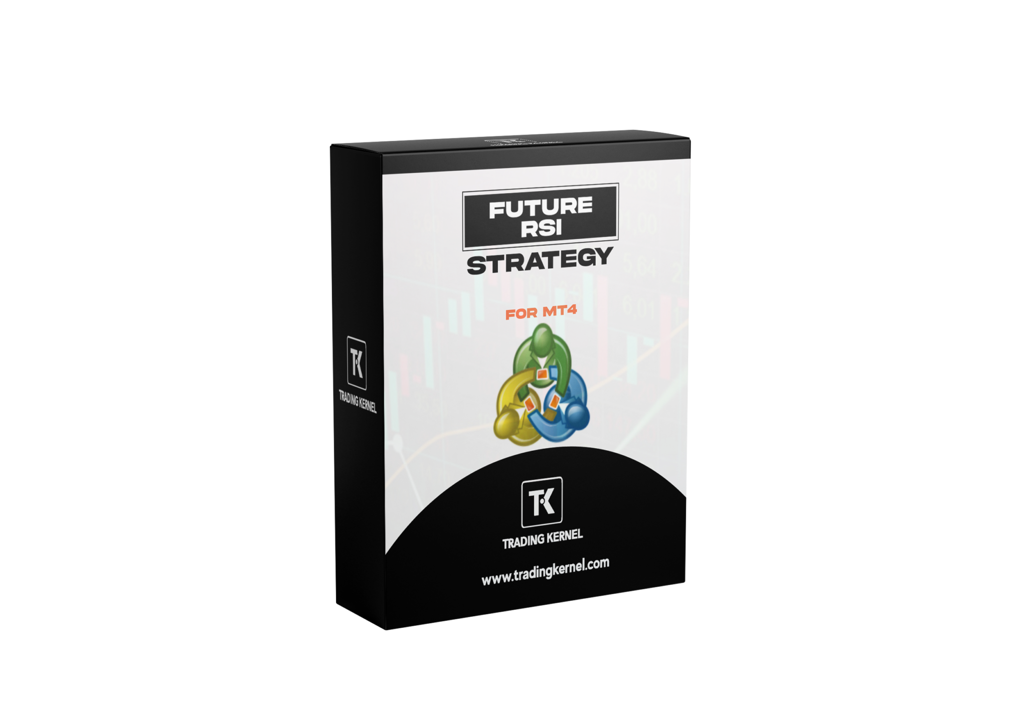 Trading Software and Systems from Trading Kernel