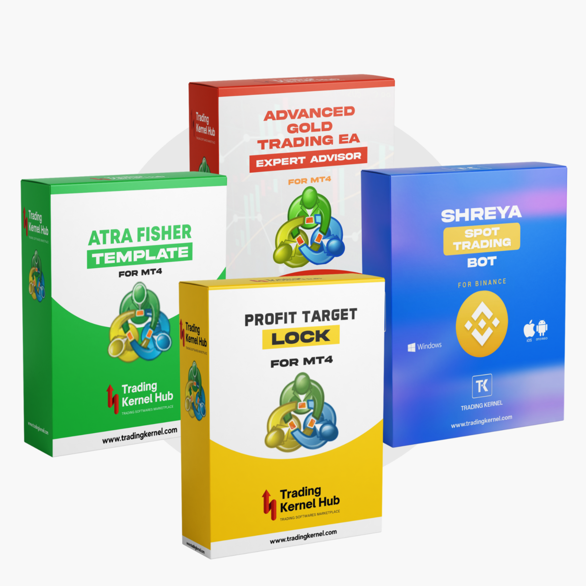 Trading Software and Systems from Trading Kernel