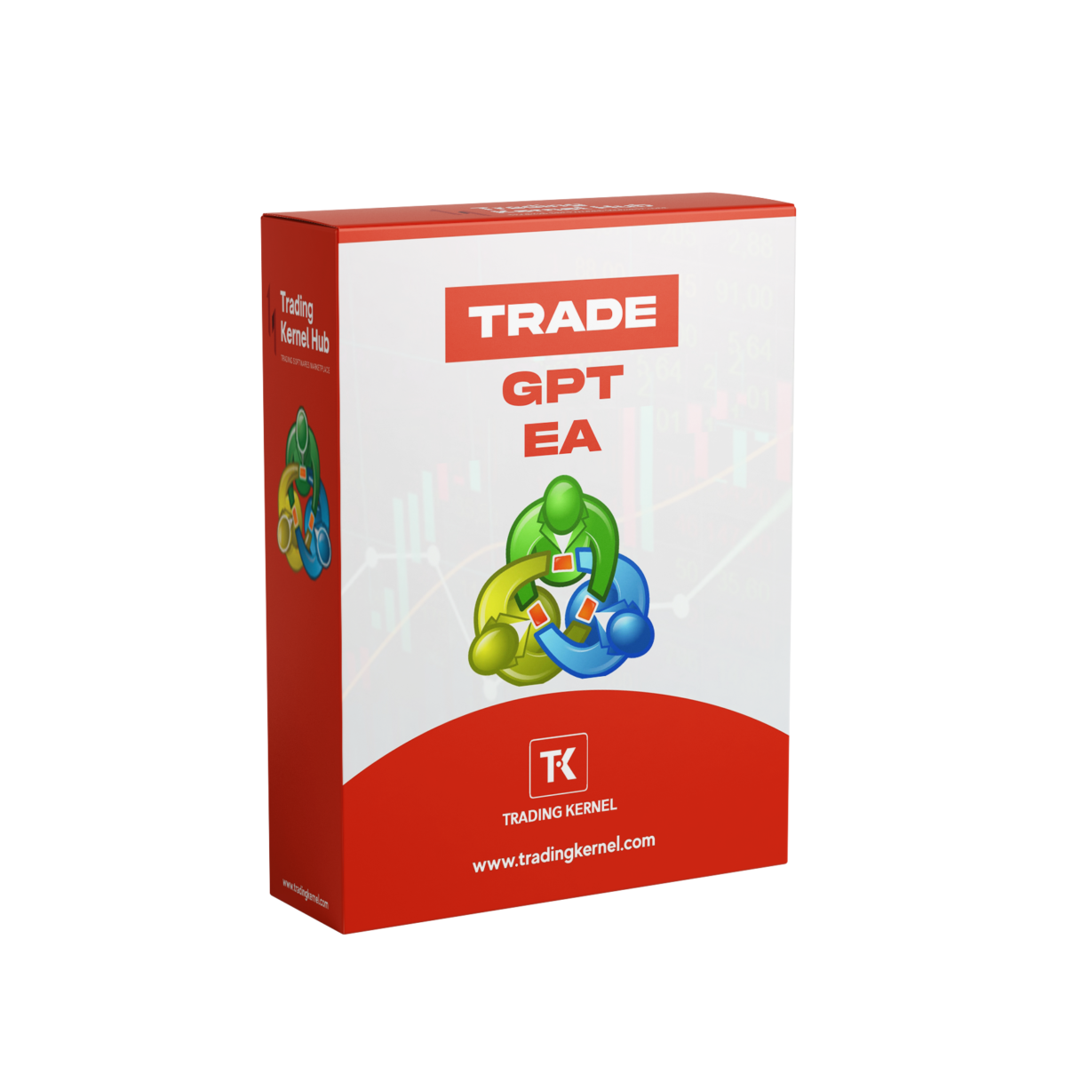 TradeGPT EA - Trading Kernel