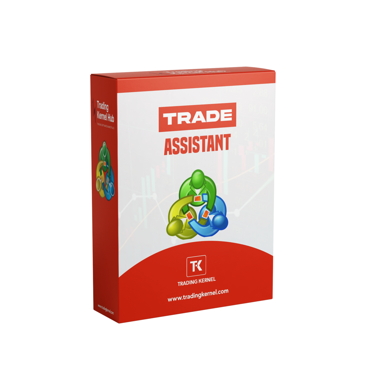 Trade Assistant - Trading Kernel