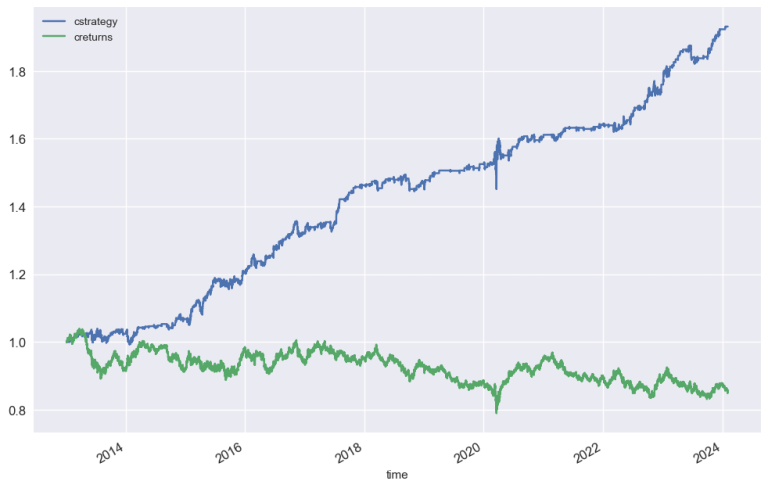 Trading Kernel : Premium Trading Software for MT4, MT5