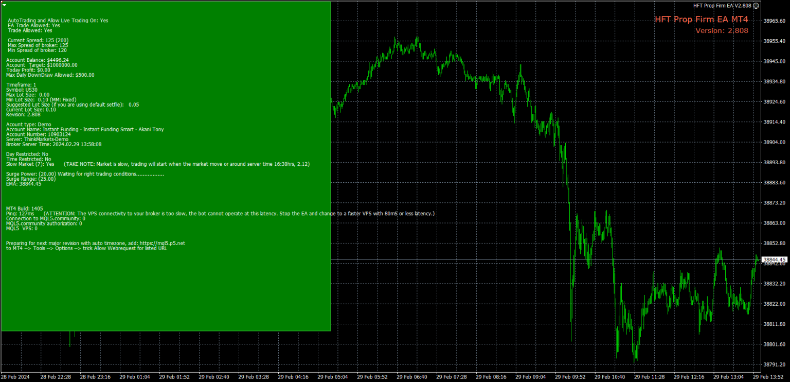 Trading Software and Systems from Trading Kernel