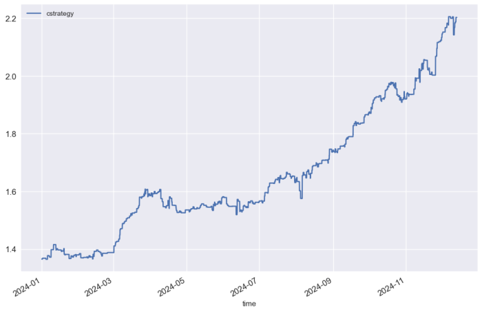 Trading Kernel : Premium Trading Software for MT4, MT5